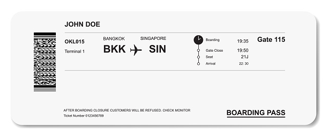 Template Tiket Boarding Pass Maskapai Yang Diisolasi Dengan Latar Belakang Putih Ilustrasi Stok