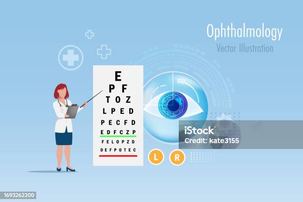Tes Penglihatan Dokter Mata Dengan Meja Untuk Menguji Ketajaman Visual ... Tes Penglihatan Dokter Mata Dengan Meja Untuk Menguji Ketajaman Visual ...