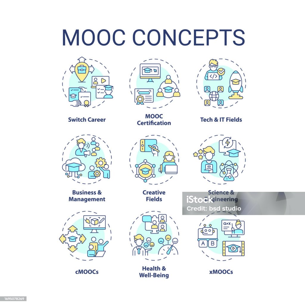 Editable Colorful Thin Line Icon Set Representing Mooc Stock