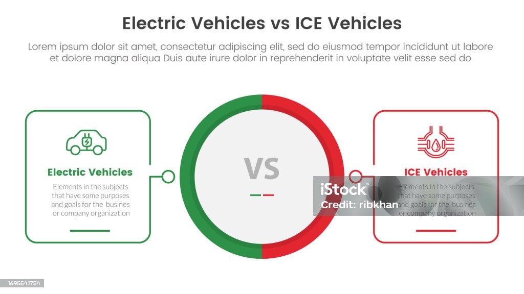 Ev Vs Ice Electric Vehicle Comparison Concept For Infographic Template