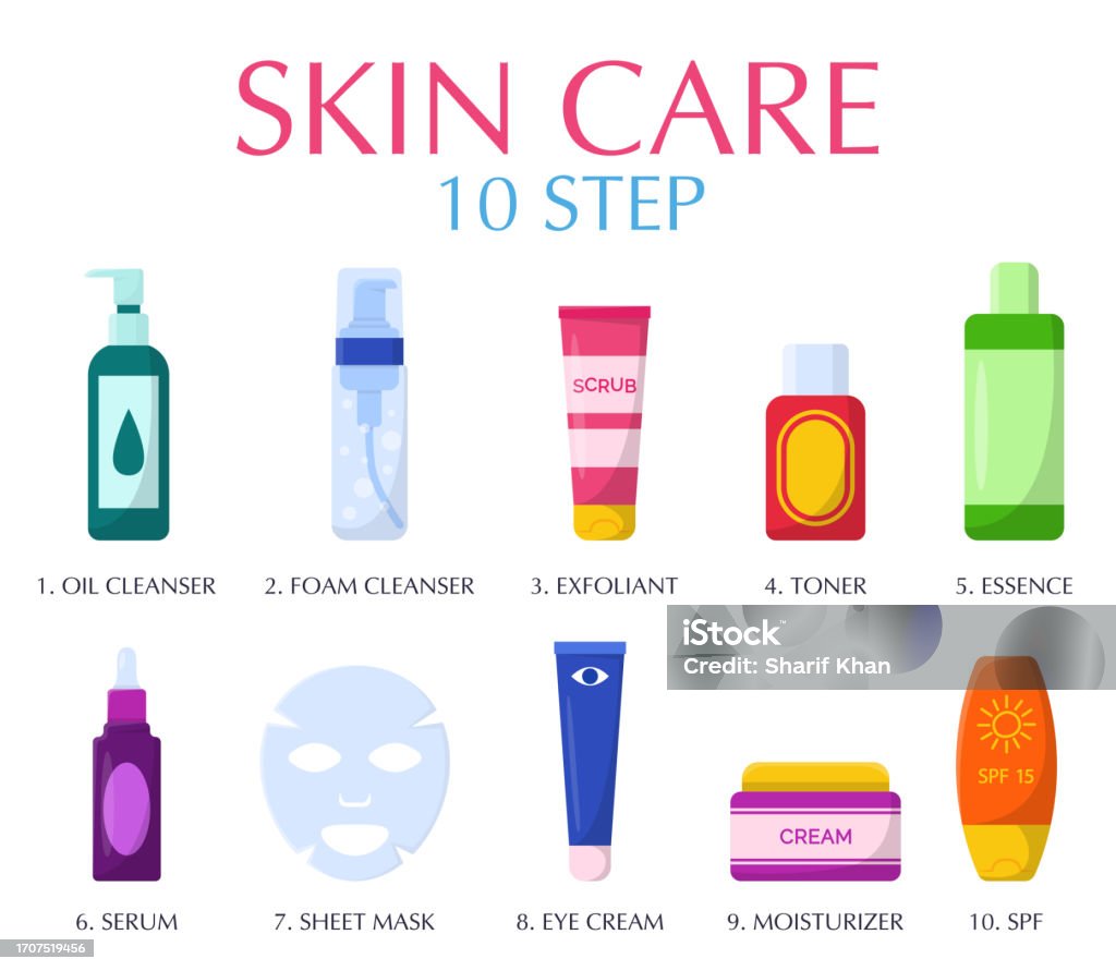 Daily Skin Care Routine Steps Cartoon Illustration Set Stock