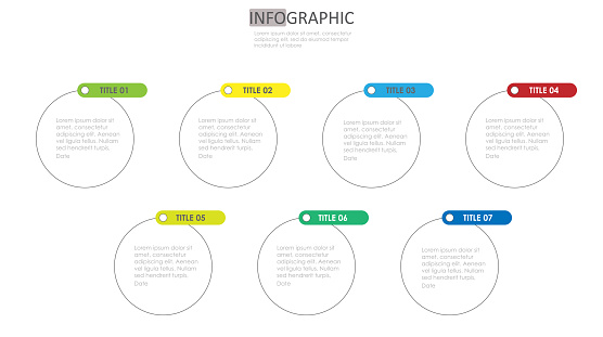 Chronologie Planification Hebdomadaire Calendrier Diagramme De Projet