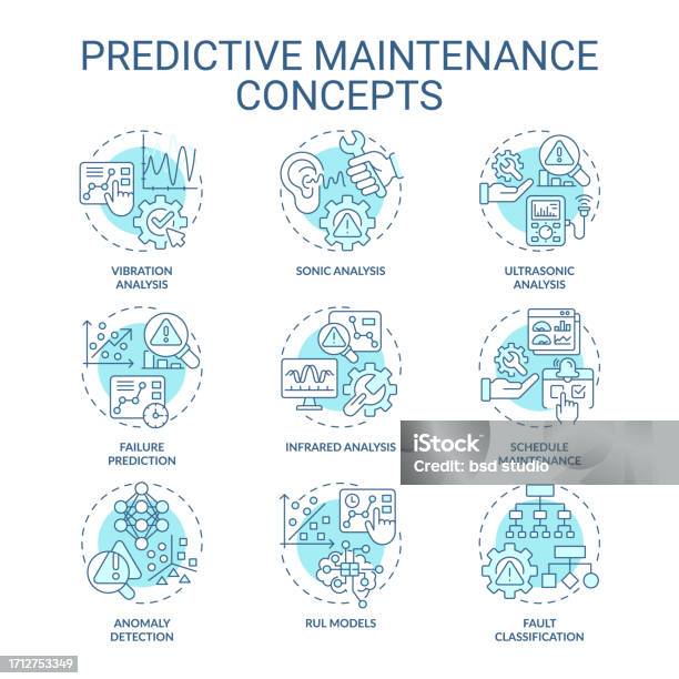 Editable Line Icon Set Representing Predictive Maintenance Stock ... Editable Line Icon Set Representing Predictive Maintenance Stock ...