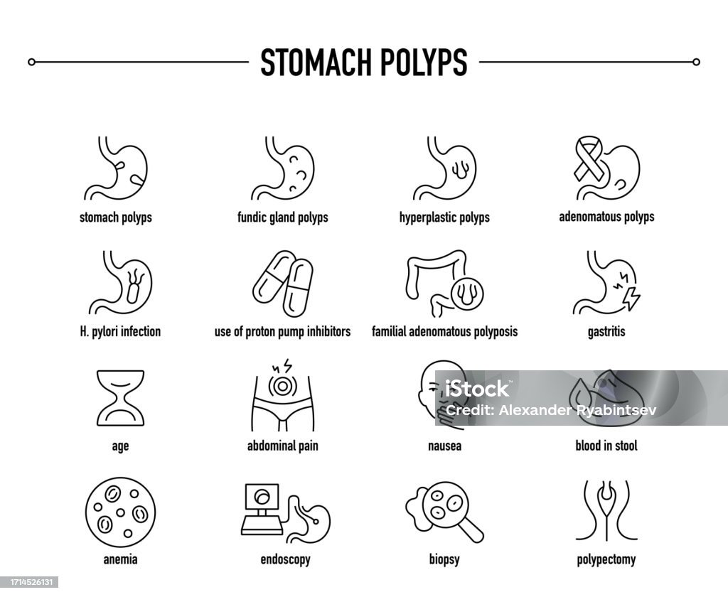 Symptômes Des Polypes De Lestomac Jeu Dicônes De Vecteur De Diagnostic