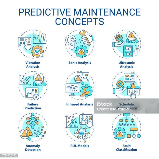 Editable Line Icon Set Representing Predictive Maintenance Stock ... Editable Line Icon Set Representing Predictive Maintenance Stock ...
