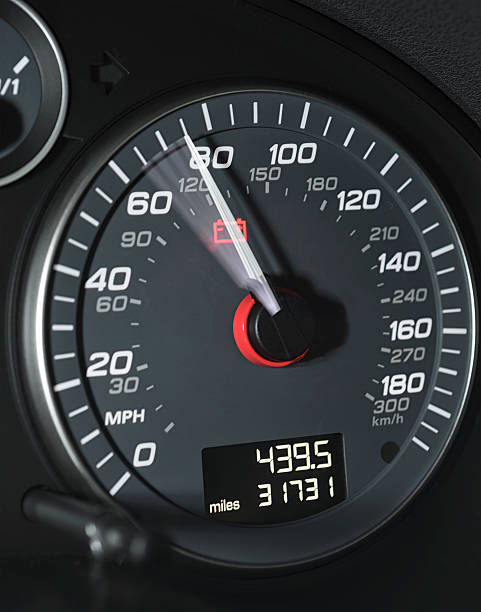 300+ Speedometer Needle Moving Stock Photos, Pictures & Royalty-Free ... 300+ Speedometer Needle Moving Stock Photos, Pictures & Royalty-Free ...