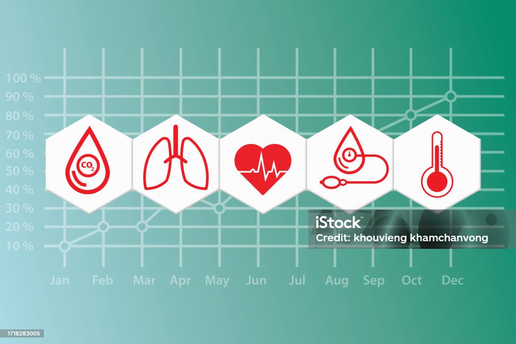 Finger Pointing To Symbol And Icon Vital Signs 5 Basic Medical Vital
