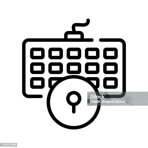 Keamanan Keyboard Konsep Keamanan Cyber Perlindungan Data Pribadi