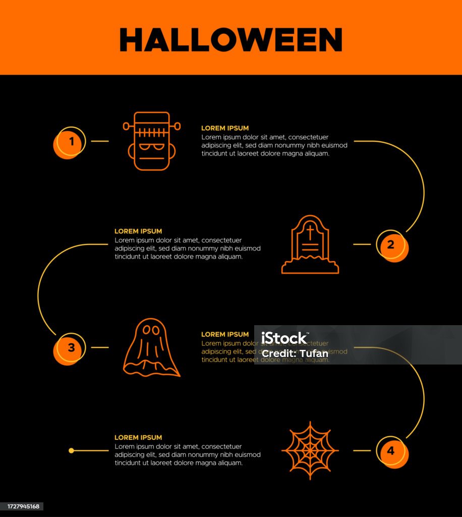 Wawasan Spooktacular Template Infografis Halloween Untuk Waktu Yang