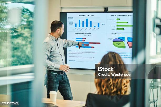Man Explaining Some Graphs On A Screen Stock Photo - Download Image Now ... Man Explaining Some Graphs On A Screen Stock Photo - Download Image Now ...