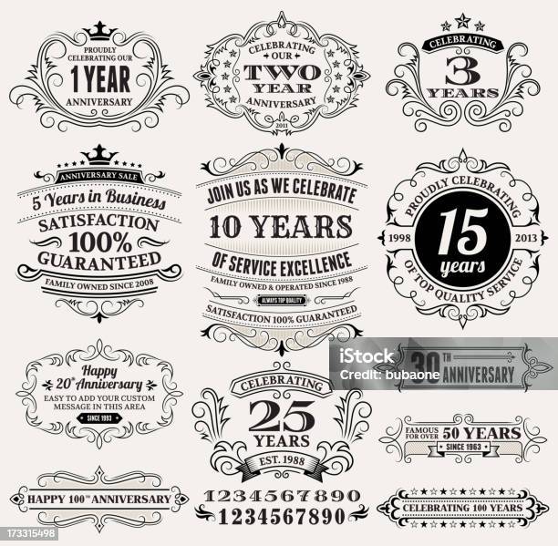Vintage Anniversary Labels Frames And Design Elements With Copy Space