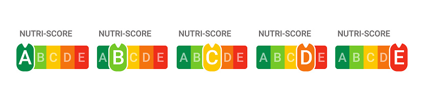 Nutriscore Set Étiquette Nutritionnelle Des Aliments Symbole Dune