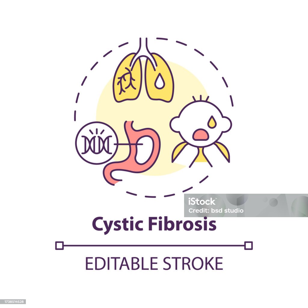 2d Customizable Thin Line Icon Cystic Fibrosis Concept Stock