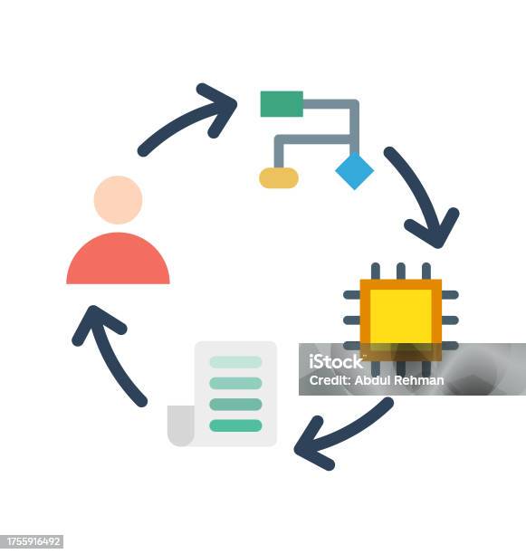 Blockchain Network Consensus Algorithm Cryptocurrency Proof Of Time Fully Editable Vector Icons 6369