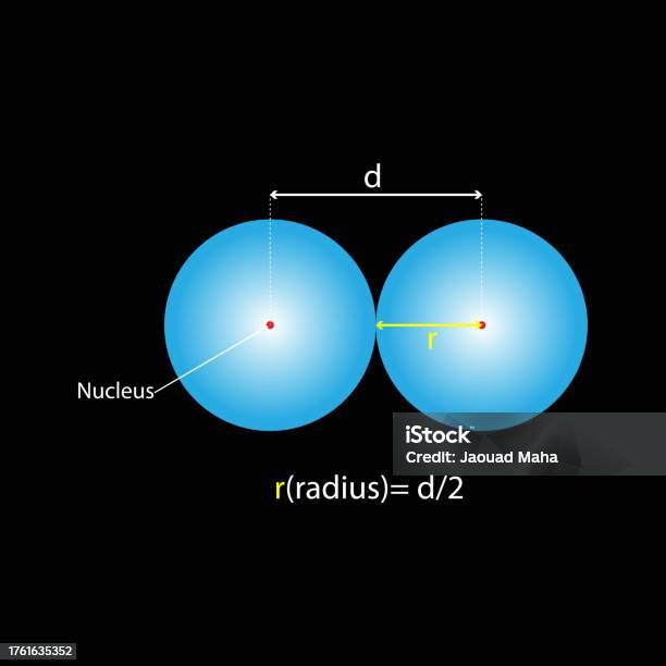 Ukur Diagram Jarak Radius Atom Ilustrasi Stok Unduh Gambar Sekarang