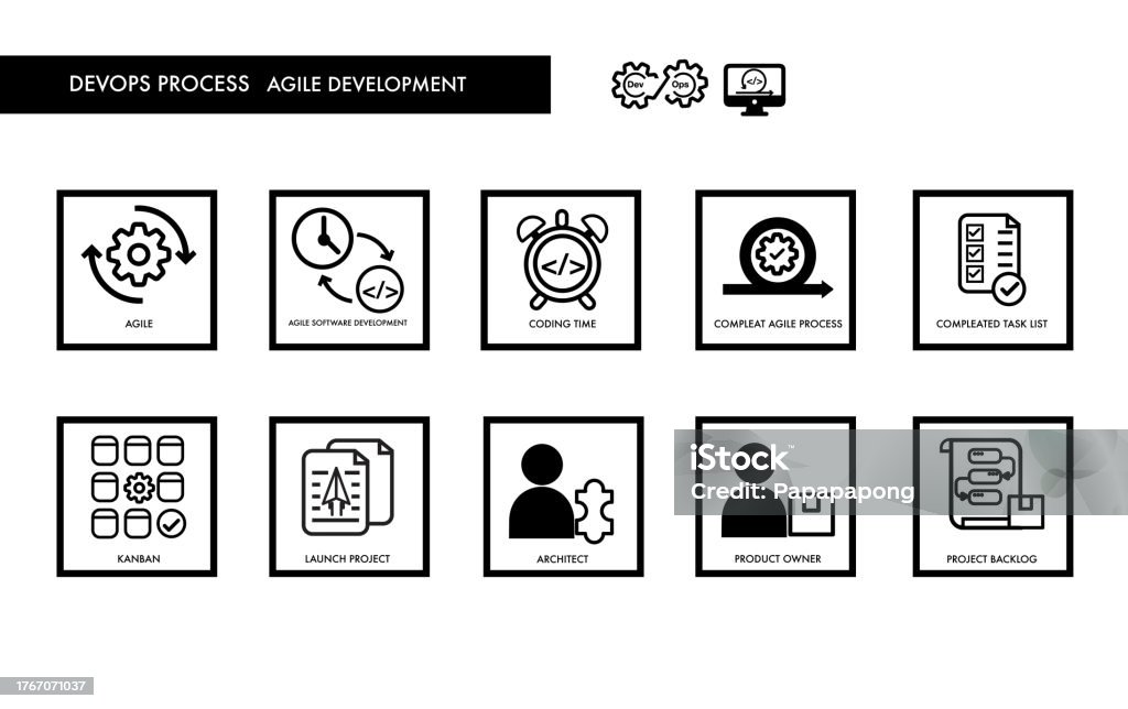 Agile Methodologies Devops Mlops Data Icon Set For Design Stock ... Agile Methodologies Devops Mlops Data Icon Set For Design Stock ...