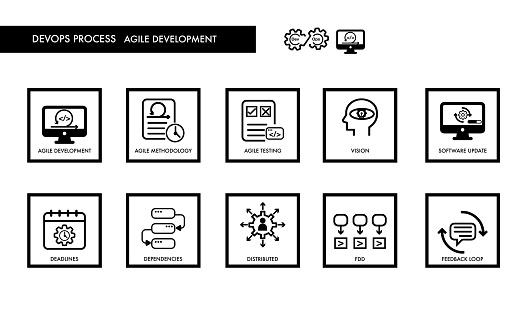 Agile Methodologies Devops Mlops Data Icon Set For Design Stock ... Agile Methodologies Devops Mlops Data Icon Set For Design Stock ...