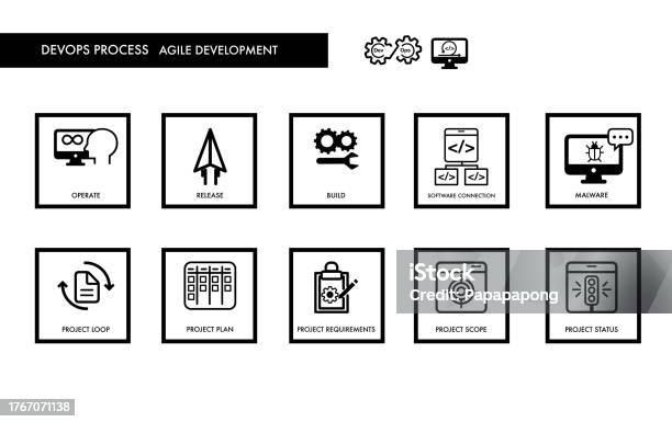 Agile Methodologies Devops Mlops Data Icon Set For Design Stock ... Agile Methodologies Devops Mlops Data Icon Set For Design Stock ...