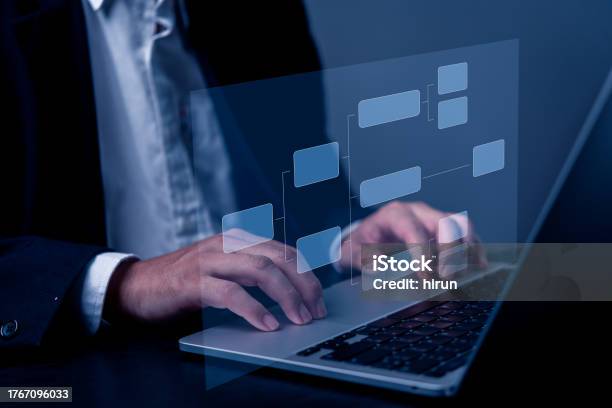 Automate Business Processes And Workflows Using Flowcharts Establish A ... Automate Business Processes And Workflows Using Flowcharts Establish A ...
