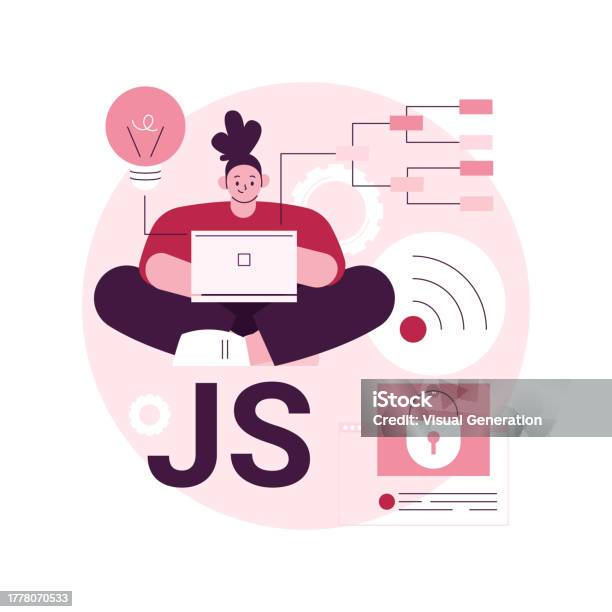 Javascript Abstract Concept Vector Illustration Stock Illustration ... Javascript Abstract Concept Vector Illustration Stock Illustration ...