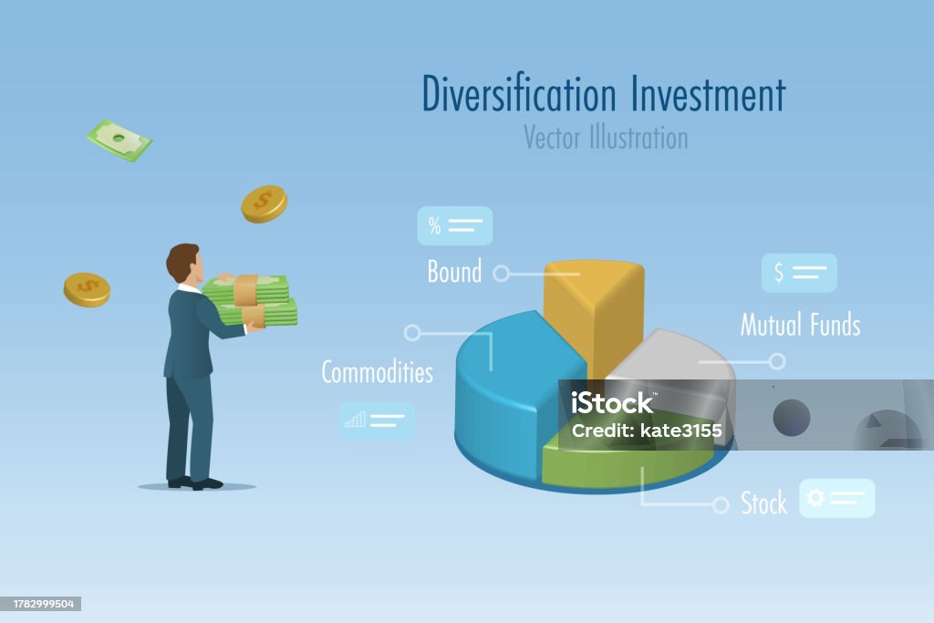 Businessman Rebalancing Diversification Investment On Pie Graph ... Businessman Rebalancing Diversification Investment On Pie Graph ...