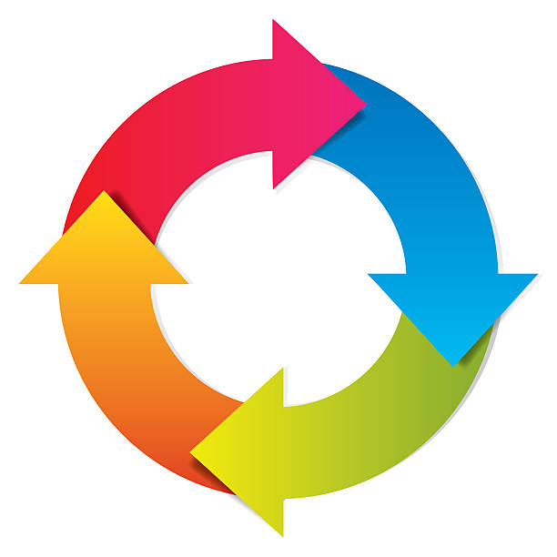 230+ Systematic Approach Pictures Stock Illustrations, Royalty-Free ... 230+ Systematic Approach Pictures Stock Illustrations, Royalty-Free ...