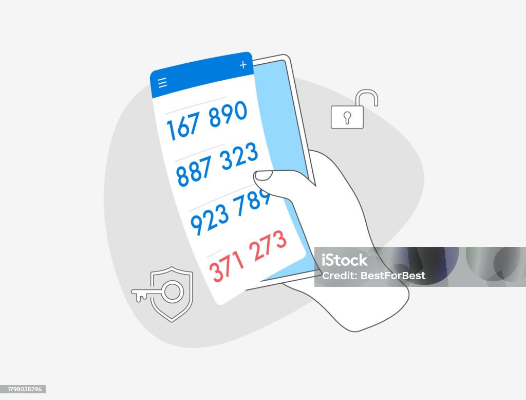 2fa Twofactor Authentication Two Step Verification Code With