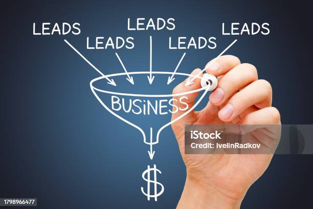 Sales Funnel Leads Conversion Process Concept Stock Photo - Download ... Sales Funnel Leads Conversion Process Concept Stock Photo - Download ...