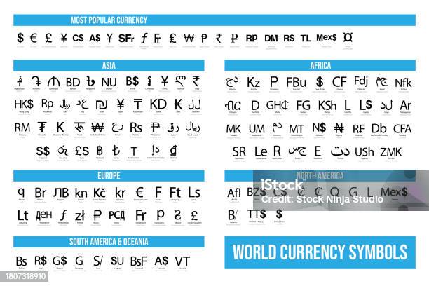 Set Of All World Currency Icons World Money Black Vector Currency Icons