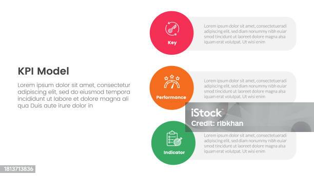 Kpi Key Performance Indicator Infographic 3 Point Stage Template With Vertical Circle Shape On