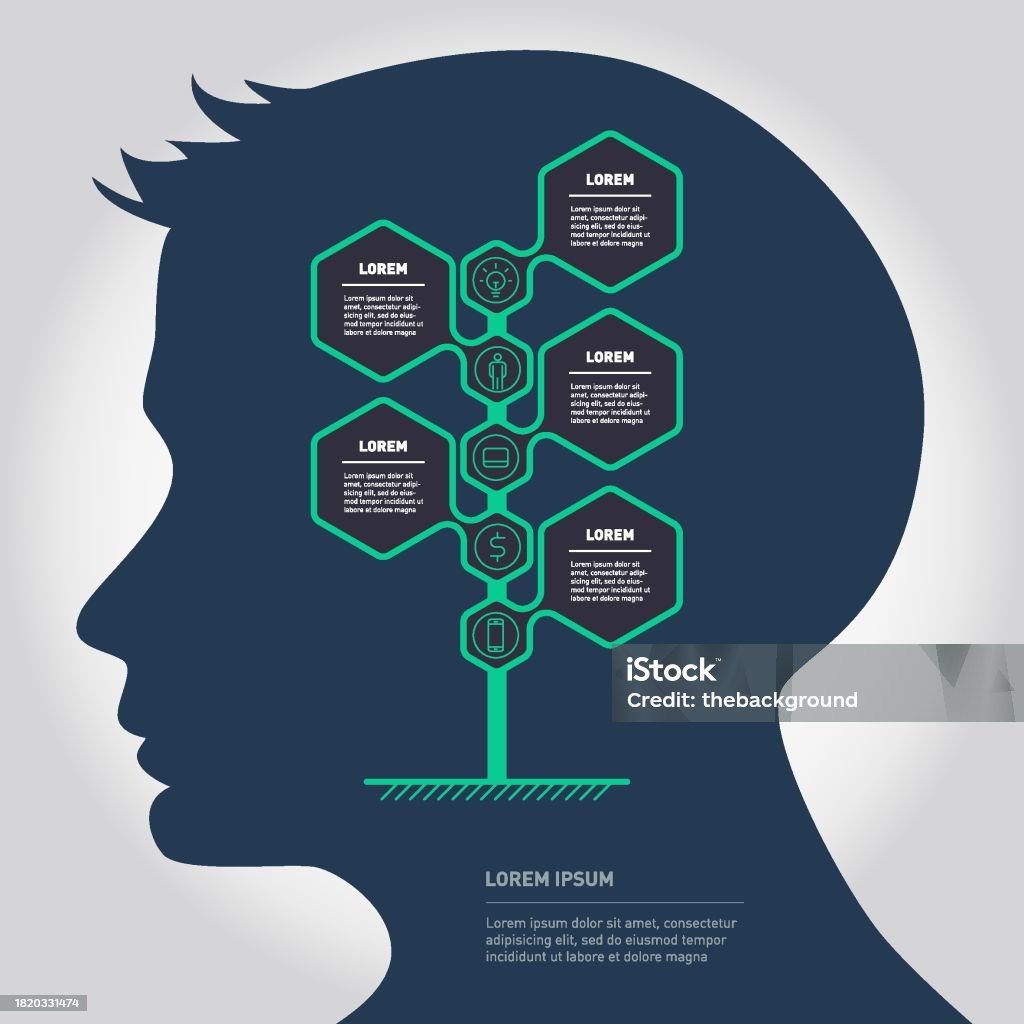 Infographie Vectorielle De La Technologie Ou Du Processus Éducatif