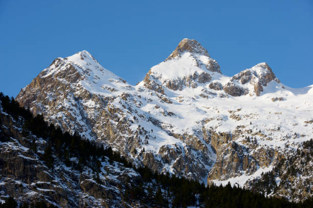 Free Stock Photo of Rugged mountain peaks with snow and blue sky ...