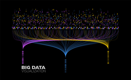 Big Date Visualization Large Streams And Data Collection Binary Code Sorting Visualization Of