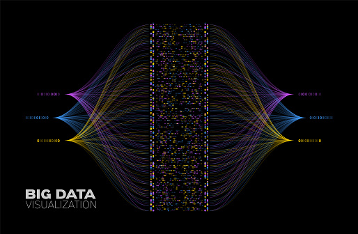 Big Date Visualization Large Streams And Data Collection Binary Code Sorting Visualization Of