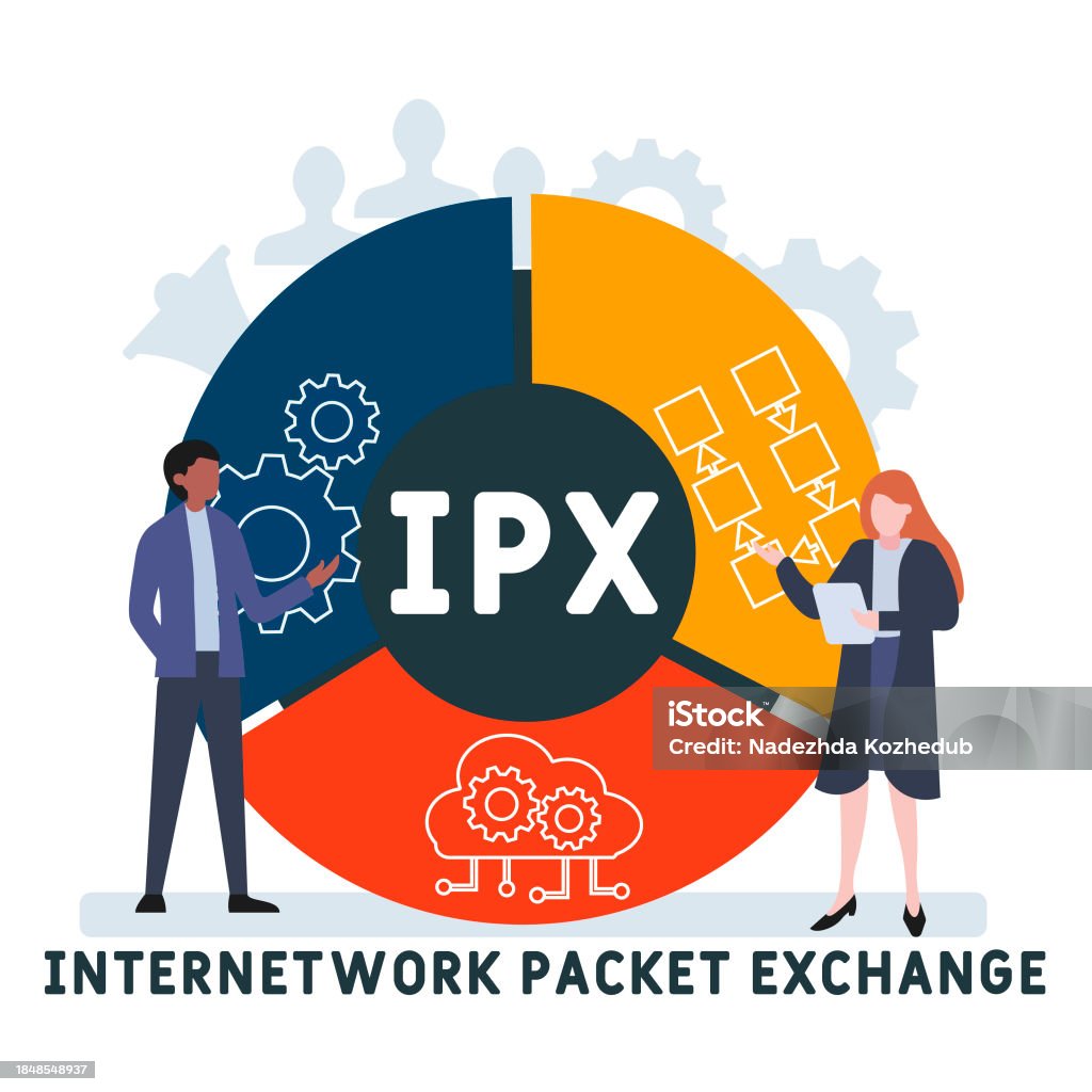 Ipx Internetwork Packet Exchange Acronym Stock Illustration - Download ... Ipx Internetwork Packet Exchange Acronym Stock Illustration - Download ...