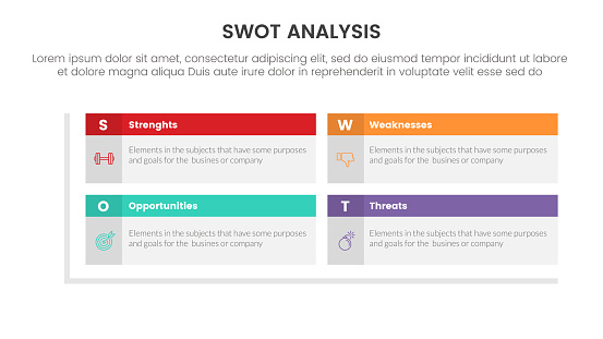 Concept Danalyse Swot Avec Pour Infographie Modèle Bannière Avec