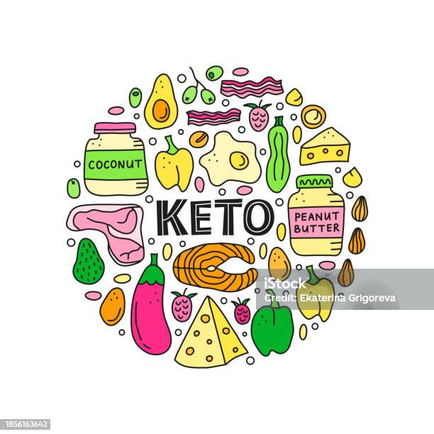 Doodle Mewarnai Makanan Ketogenik Dalam Lingkaran Ilustrasi Stok ... Doodle Mewarnai Makanan Ketogenik Dalam Lingkaran Ilustrasi Stok ...