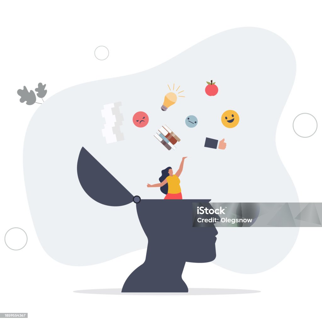 Unlearn Forget Wrong Information Or Knowledge Erase Or Delete Memory ... Unlearn Forget Wrong Information Or Knowledge Erase Or Delete Memory ...