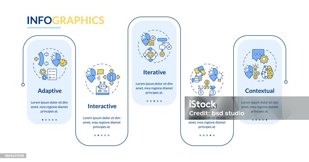 Cognitive Computing Layout With Creative Linear Icon Concept Stock