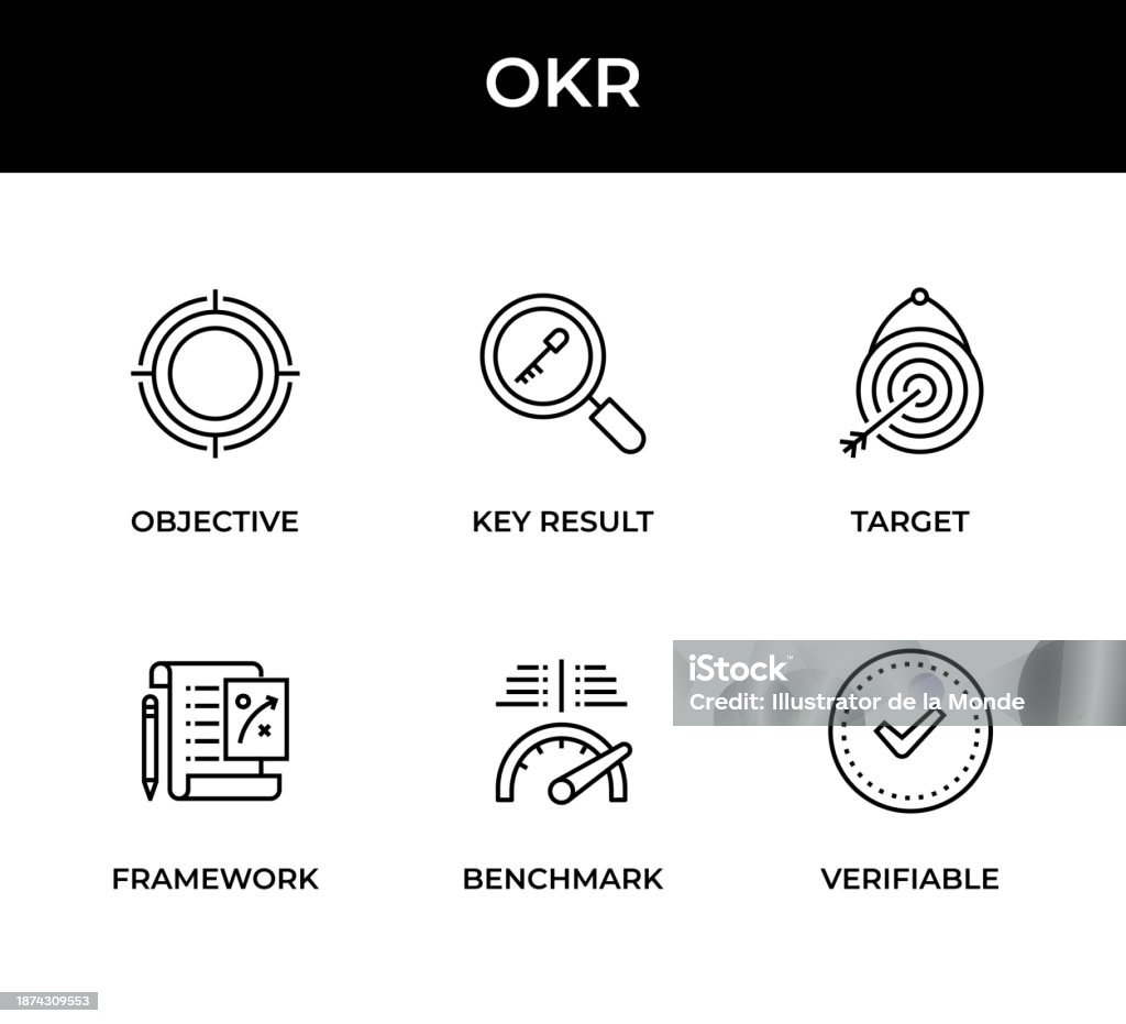 Kumpulan Ikon Okr Berisi Ikonikon Ini Tujuan Hasil Utama Target ... Kumpulan Ikon Okr Berisi Ikonikon Ini Tujuan Hasil Utama Target ...