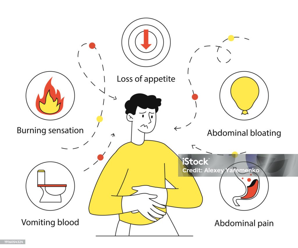 Gastritis Symptoms Vector Linear Concept Stock Illustration - Download ... Gastritis Symptoms Vector Linear Concept Stock Illustration - Download ...