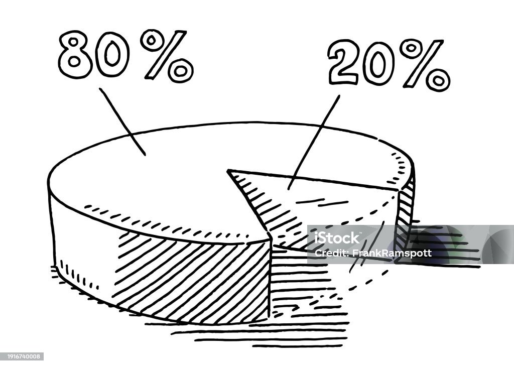 Ilustración de Diagrama De Gráfico Circular Dibujo Del 80 Y 20 Por ... Ilustración de Diagrama De Gráfico Circular Dibujo Del 80 Y 20 Por ...