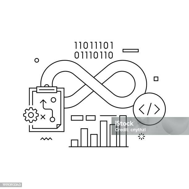 Devops Related Conceptual Vector Illustration Developer Programming Coding Stock Illustration