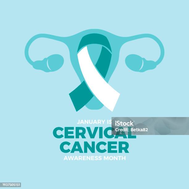 January Is Cervical Cancer Awareness Month Poster Vector Illustration