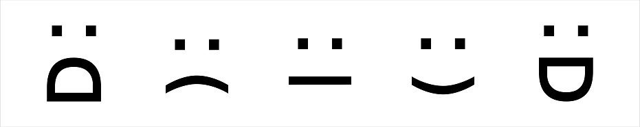 Échelle De Satisfaction De La Clientèle De Rétroaction De Visage De