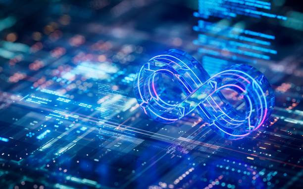 Innovating Faster How Ai Enhances Devops Practices The I4 Group