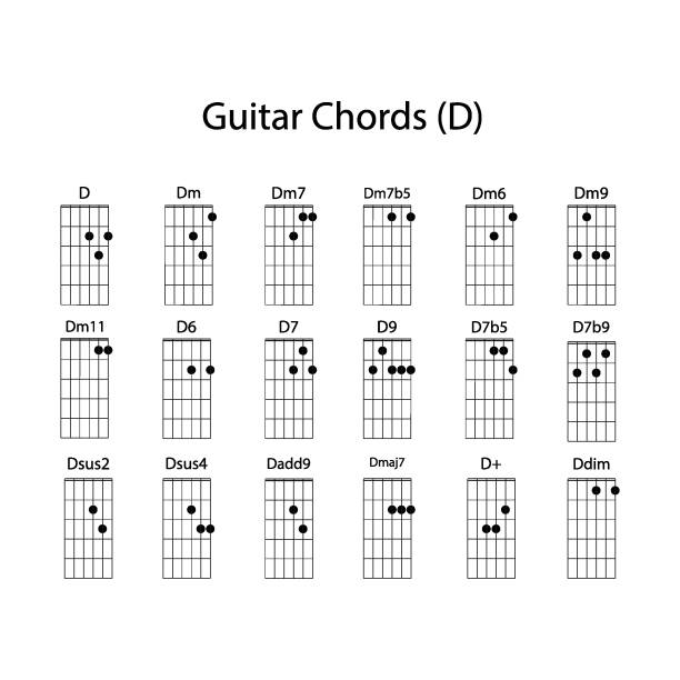 730 Power Chord Stock Illustrations Royalty Free Vector Graphics