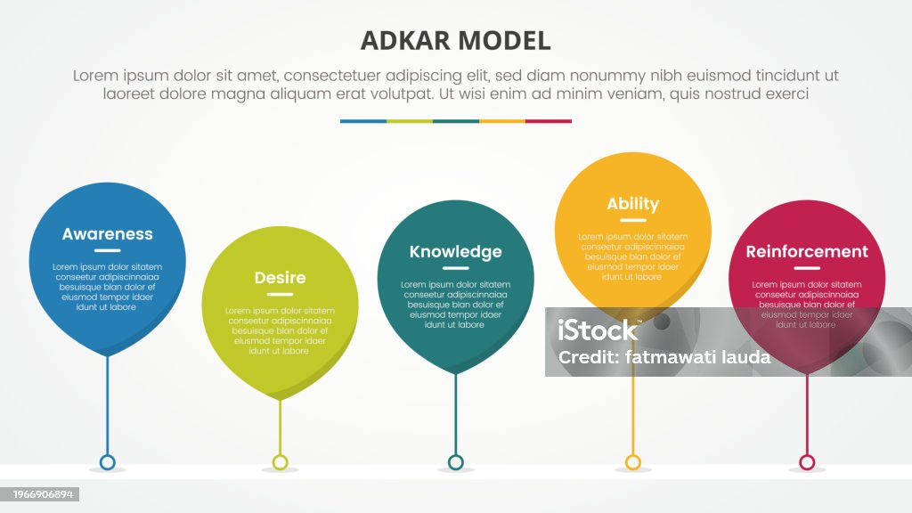 Adkar Change Mangement Model Infographic Concept For Slide Presentation ... Adkar Change Mangement Model Infographic Concept For Slide Presentation ...