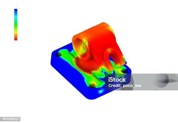 Fem Analysis The Finite Element Method Is A Method For Numerically Solving Differential