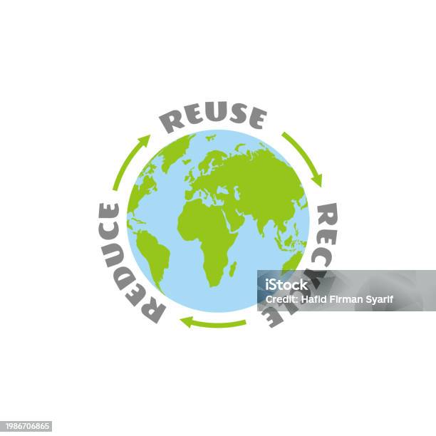 Kampanye 3r Vektor Ilustrasi Reduce Reuse Recycle Ilustrasi Stok ... Kampanye 3r Vektor Ilustrasi Reduce Reuse Recycle Ilustrasi Stok ...